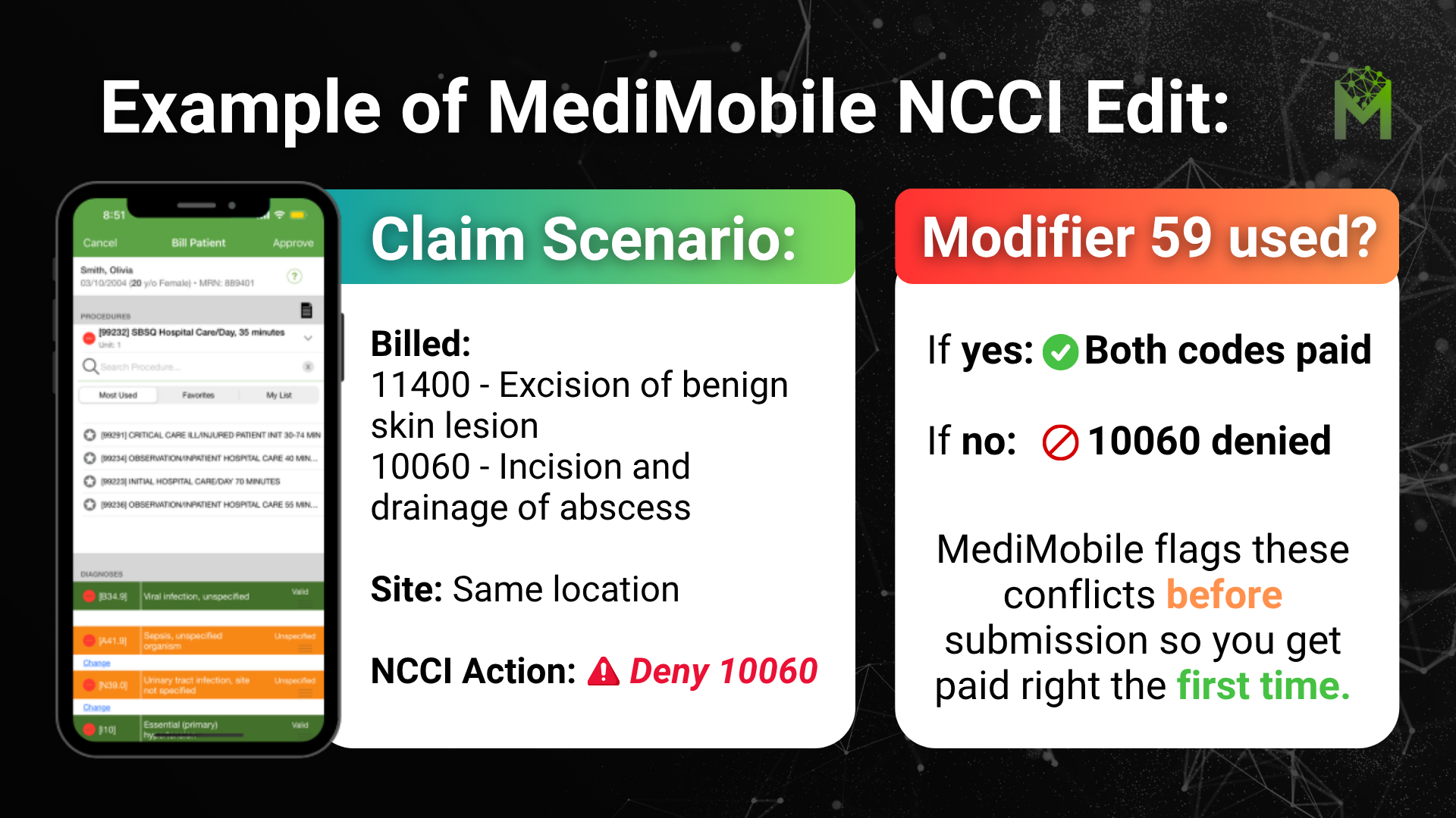 What Are NCCI Edits & Why They Matter for Your Medical Coding Strategy